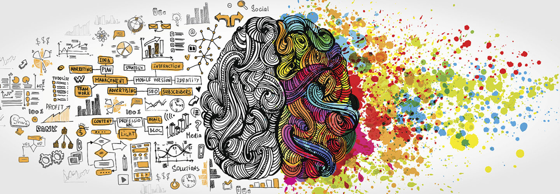 Lack of Technology Can Impede Creative Skills, Adobe Research Finds ...